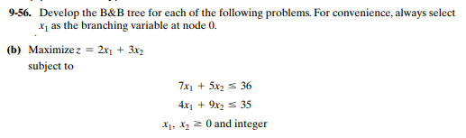 Solved 9-56. Develop the B&B tree for each of the following | Chegg.com