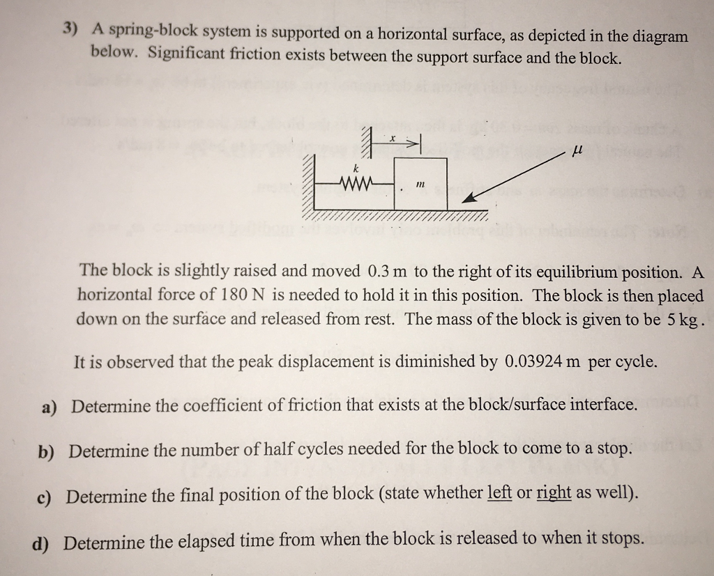 A spring-block system is supported on a horizontal | Chegg.com