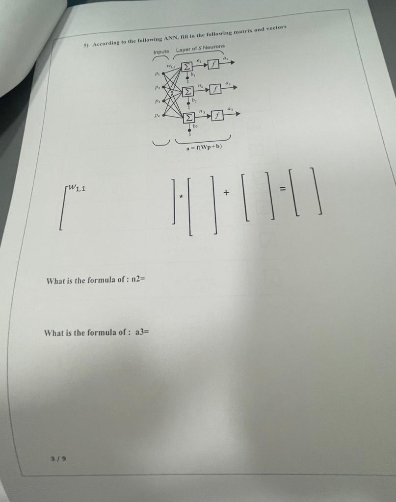 Solved 5) According to the following ANN, nII in the | Chegg.com