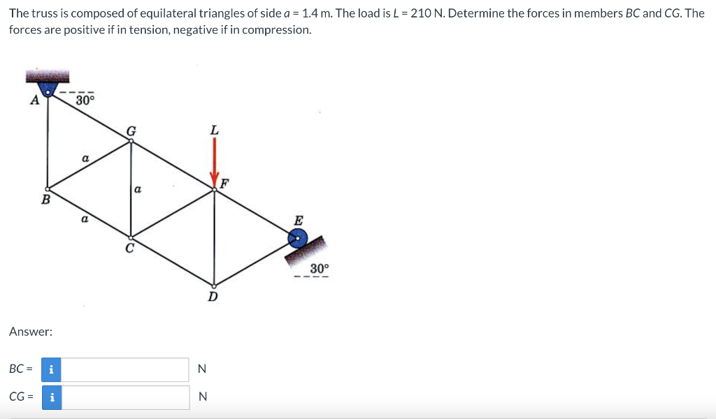Solved The truss is composed of equilateral triangles of | Chegg.com