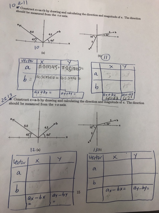 Solved Construct o-atb by drawing and calculating the | Chegg.com