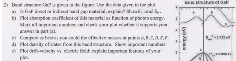 band structure of GaP2) Band structure GaP is given | Chegg.com