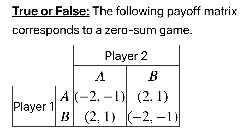 Solved Find the unique Nash equilibrium of a game with the | Chegg.com