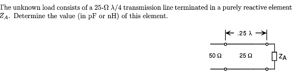 Solved Shown below is the voltage standing-wave pattern of a | Chegg.com