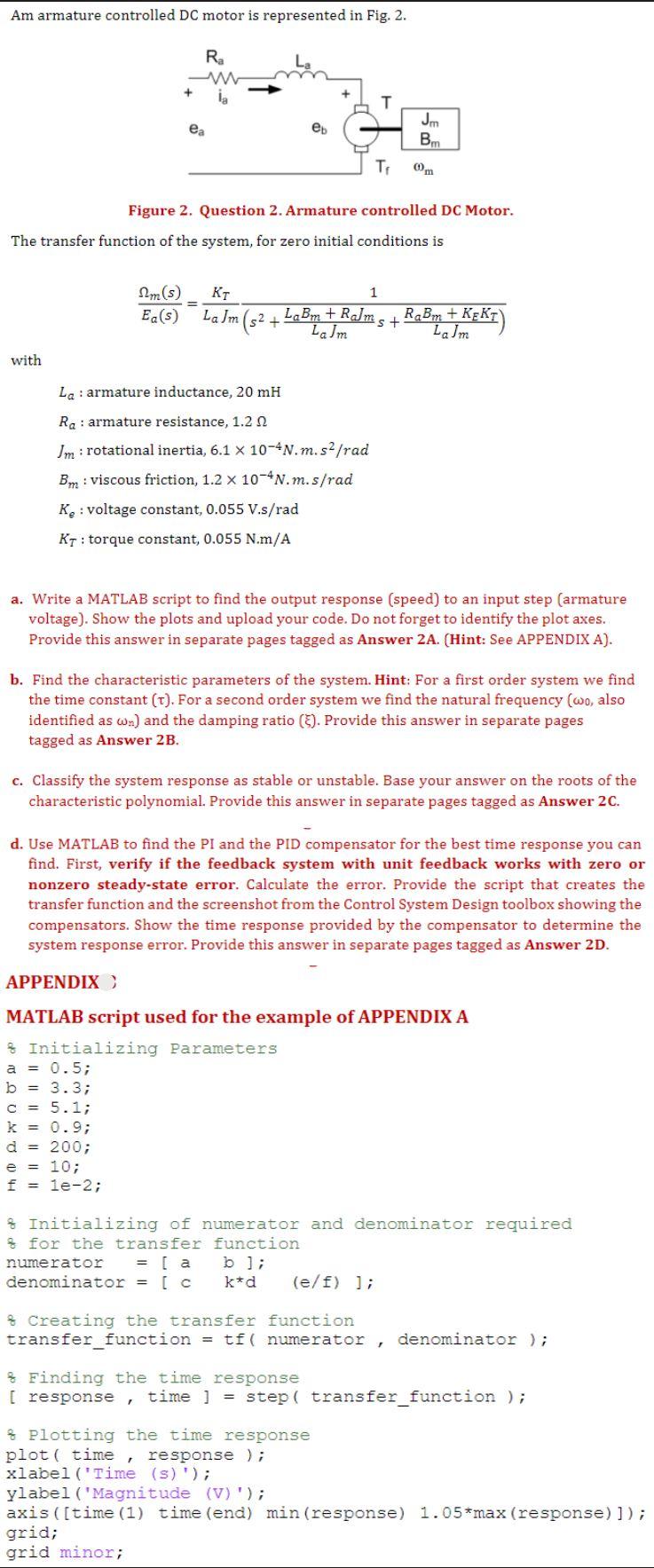 Am armature controlled DC motor is represented in | Chegg.com
