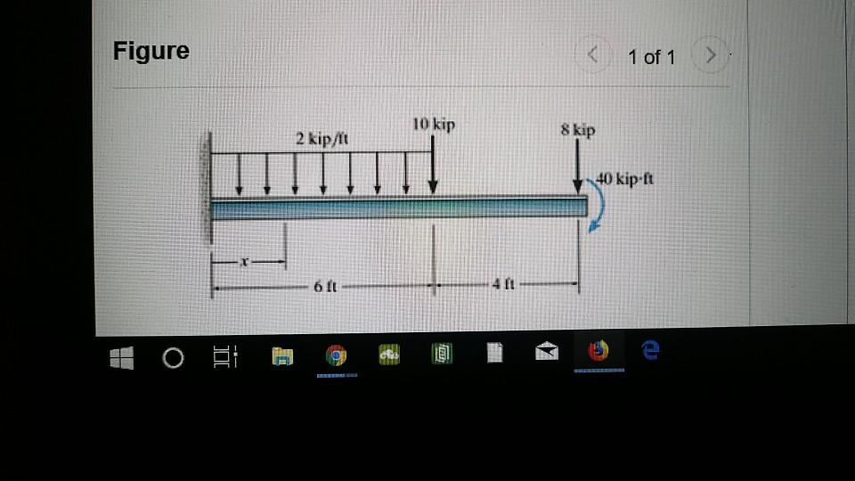 Solved Figure K1 of 1 > 10 kip 8 kip 2 kip /It 40 kip ft | Chegg.com