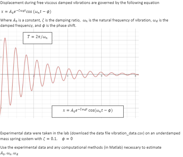Please solve using MATLAB code. Use data to below to | Chegg.com