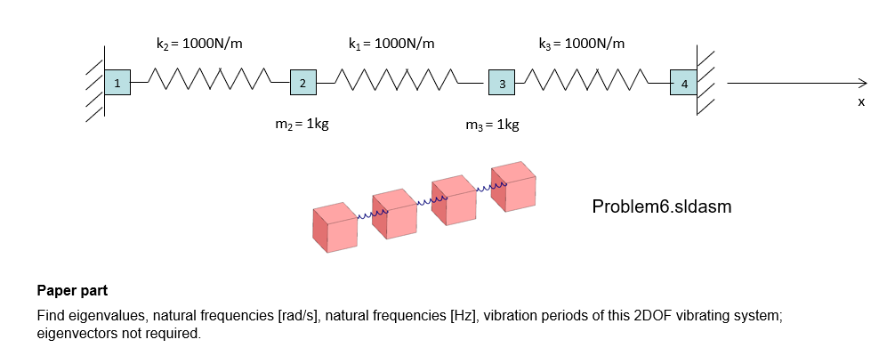 Solved k2 = 1000N/m kı = 1000N/m k3 = 1000N/m HWW2-WWW-VM m2 | Chegg.com