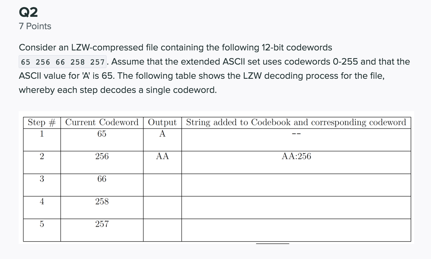 Consider an LZW-compressed file containing the | Chegg.com Consider an LZW-compressed file containing the | Chegg.com