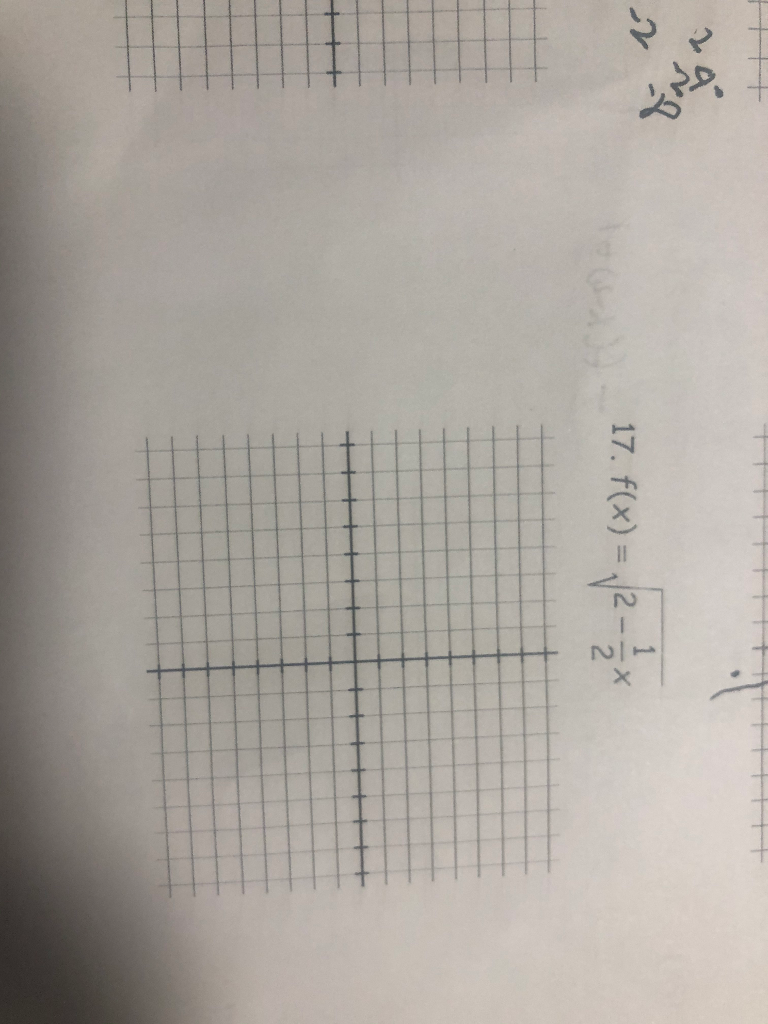 Solved ܟ̣ܠܛܳ X !-2ܢ 2ܢ - (f ( R .17 | Chegg.com