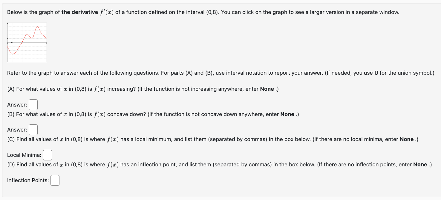 Solved Below is the graph of the derivative f'(x) ﻿of a | Chegg.com