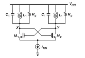 Cross coupled oscillator circuit is given above. | Chegg.com
