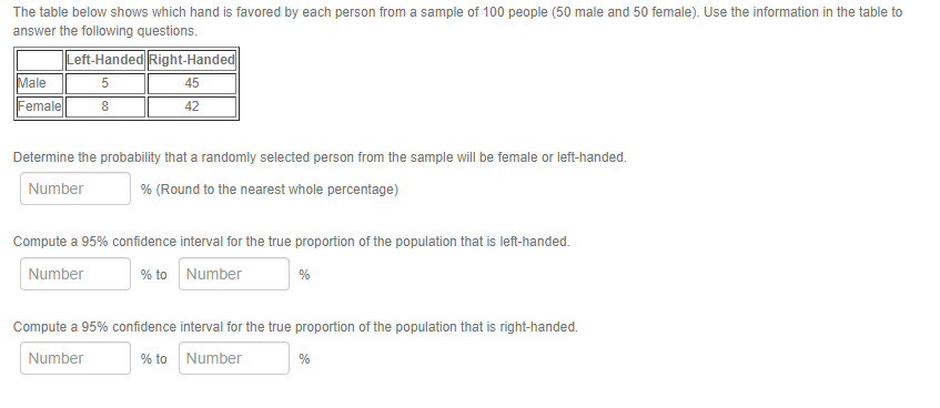 Solved The table below shows which hand is favored by each | Chegg.com