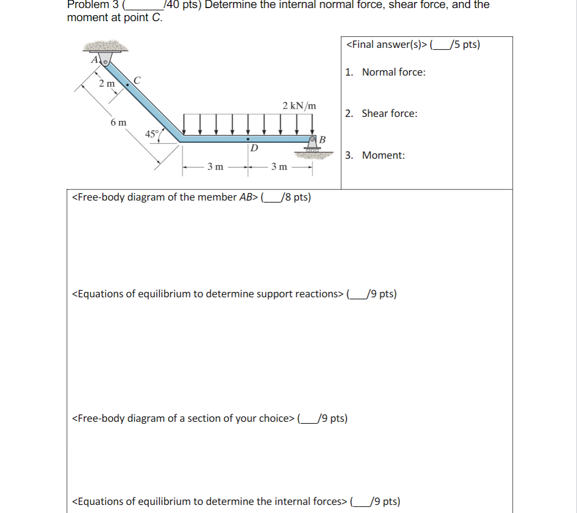 Solved Problem 3 4 40 ﻿pts) ﻿Determine the internal normal | Chegg.com