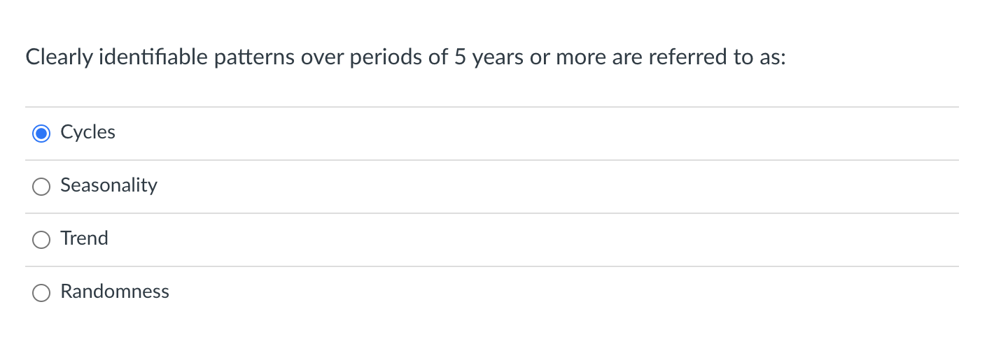 Solved Clearly identifiable patterns over periods of 5 years | Chegg.com