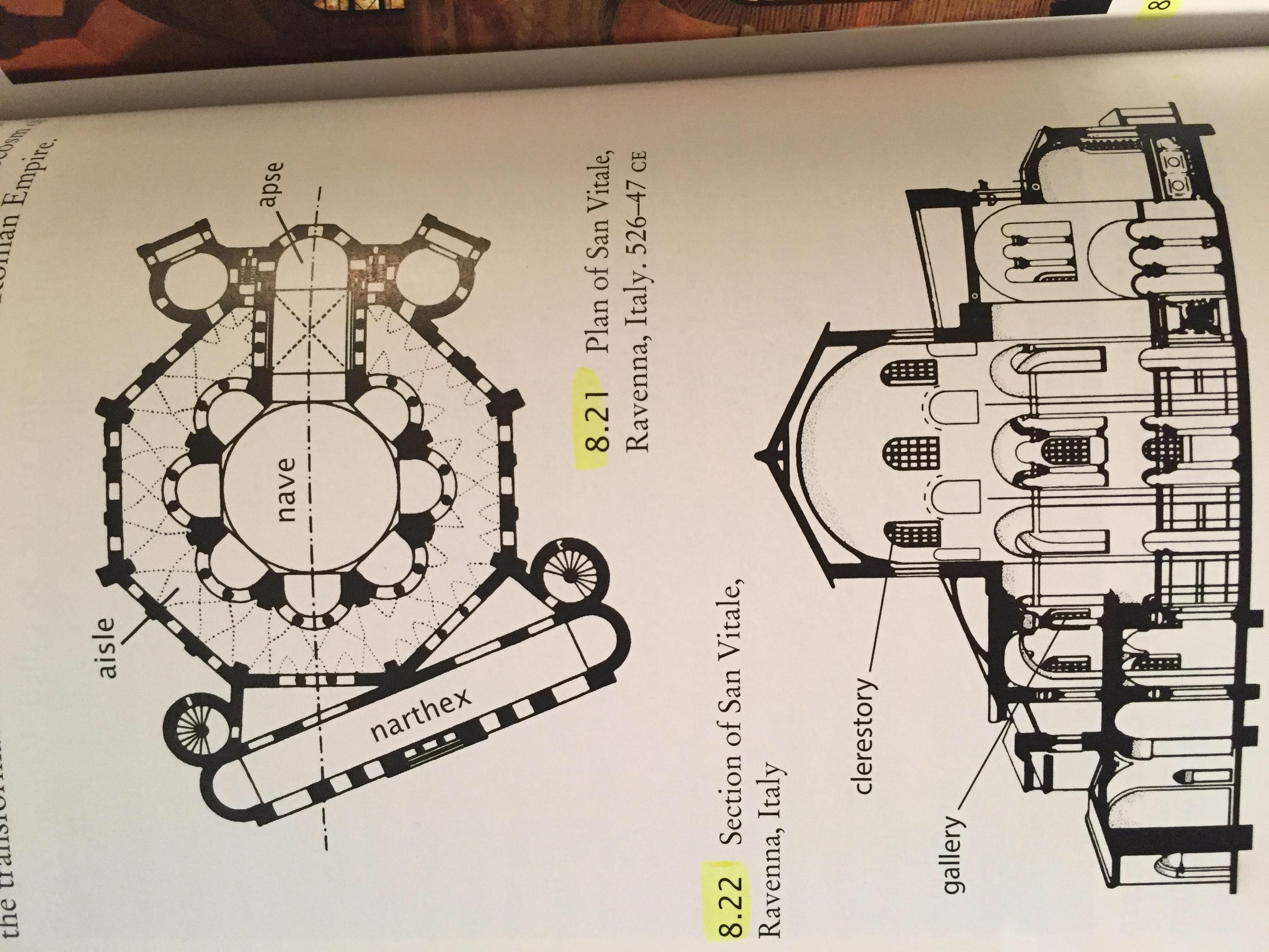 San Vitale Ravenna Floor Plan