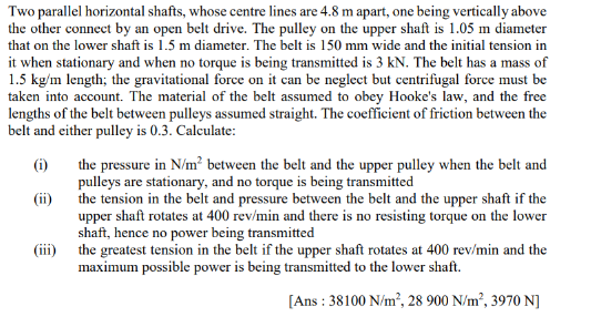 Solved Two parallel horizontal shafts, whose centre lines | Chegg.com