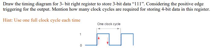 Solved Draw the timing diagram for 3-bit right register to | Chegg.com