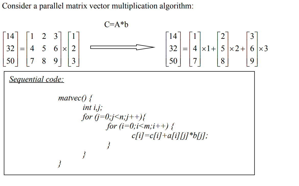 Consider A Parallel Matrix Vector Multiplication