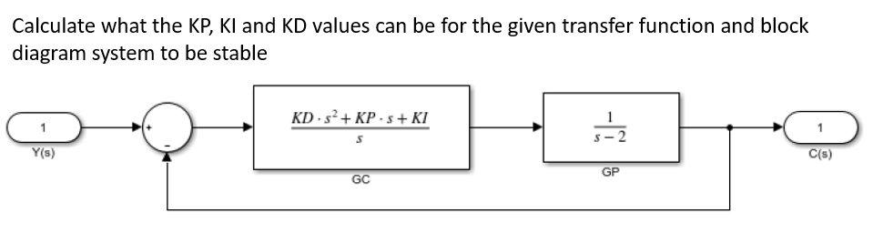 Solved Calculate what the KP, KI and KD values can be for | Chegg.com