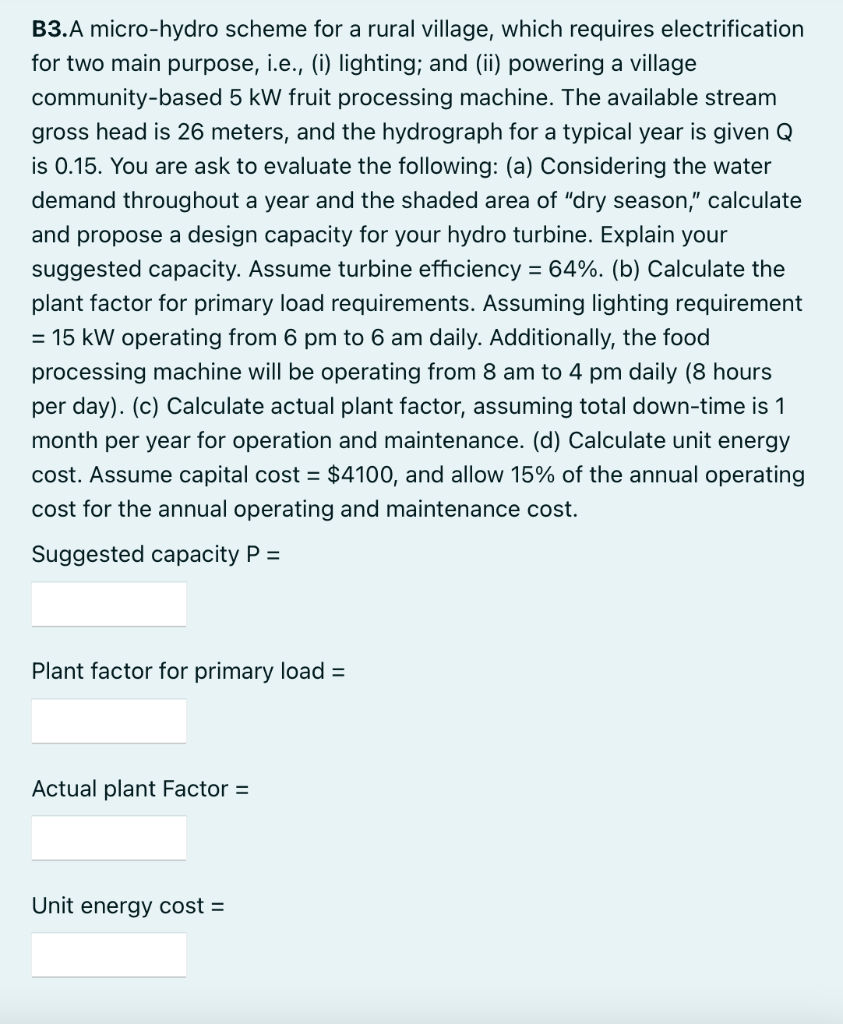 Solved B3.A micro-hydro scheme for a rural village, which | Chegg.com