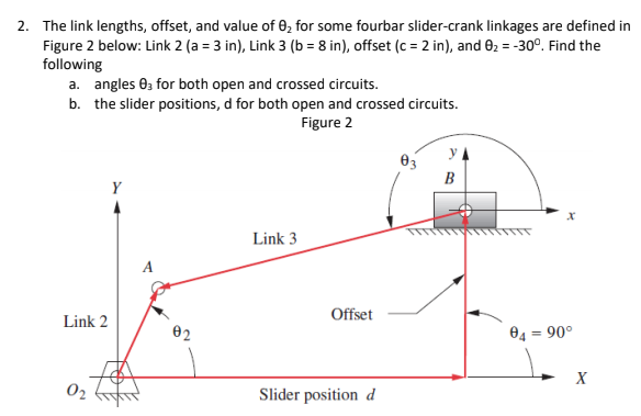 Solved 2. The link lengths, offset, and value of Oz for some | Chegg.com