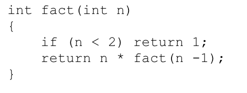 Solved Show what the stack frame would look like for each of | Chegg.com