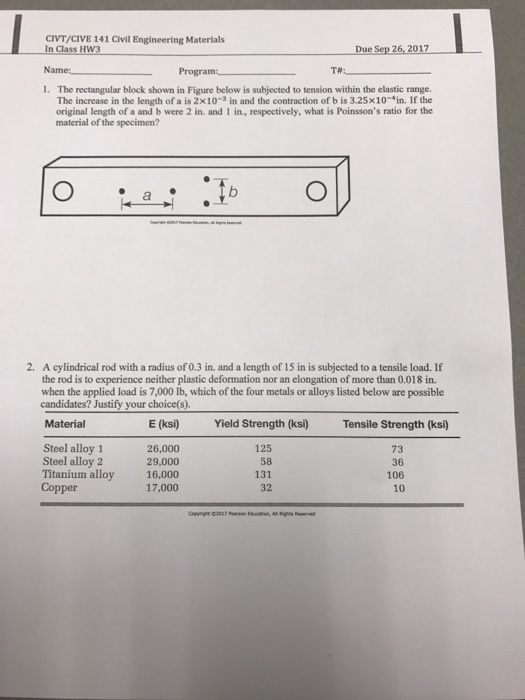 Solved CIVT/CIVE 141 Civil Engineering Materials Due Sep 26, | Chegg.com
