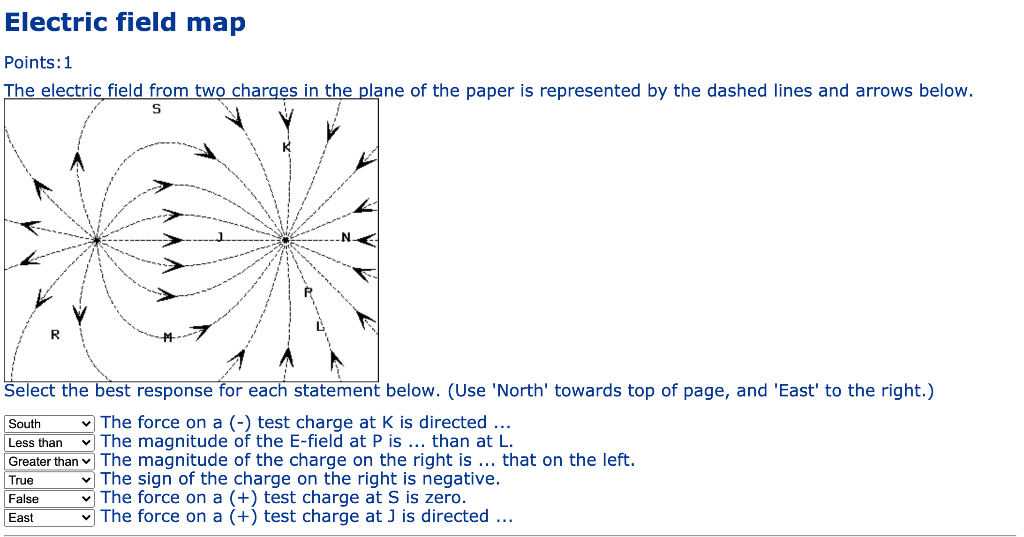 Solved Electric field map Points: 1 The electric field from | Chegg.com