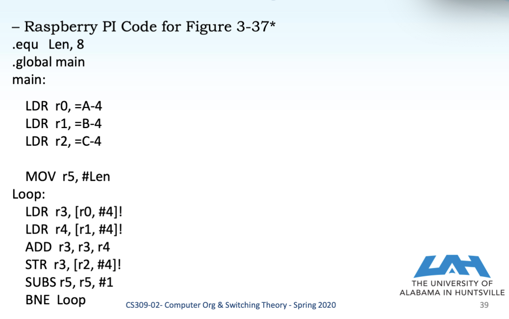 CS309-02 Homework 4 -30 pts Due: April, 07 (soft copy | Chegg.com