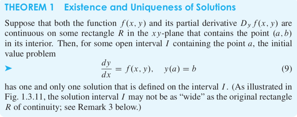 Solved THEOREM 1 Existence and Uniqueness of Solutions | Chegg.com