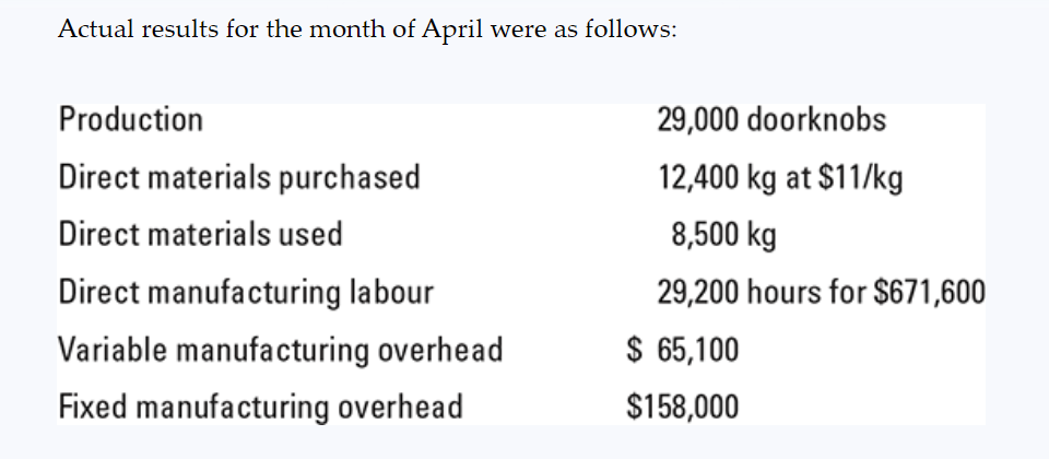 Solved 8-25 Flexible-budget variances, review of Chapters 7 | Chegg.com