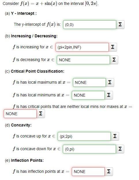 Solved Consider f(x)=x+sin(x) on the interval [0,2π]. (a) Y | Chegg.com
