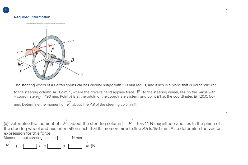 Solved Required information B YC X y The steering wheel of a | Chegg.com