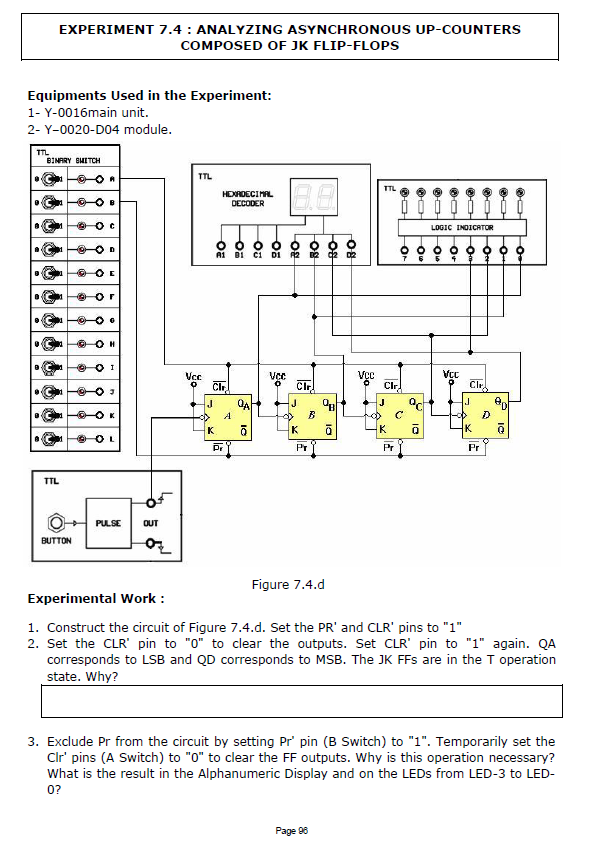 Solved EXPERIMENT 7.4 : ANALYZING ASYNCHRONOUS UP-COUNTERS | Chegg.com