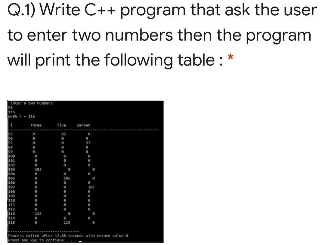 Solved Q.1) Write C++ program that ask the user to enter two | Chegg.com