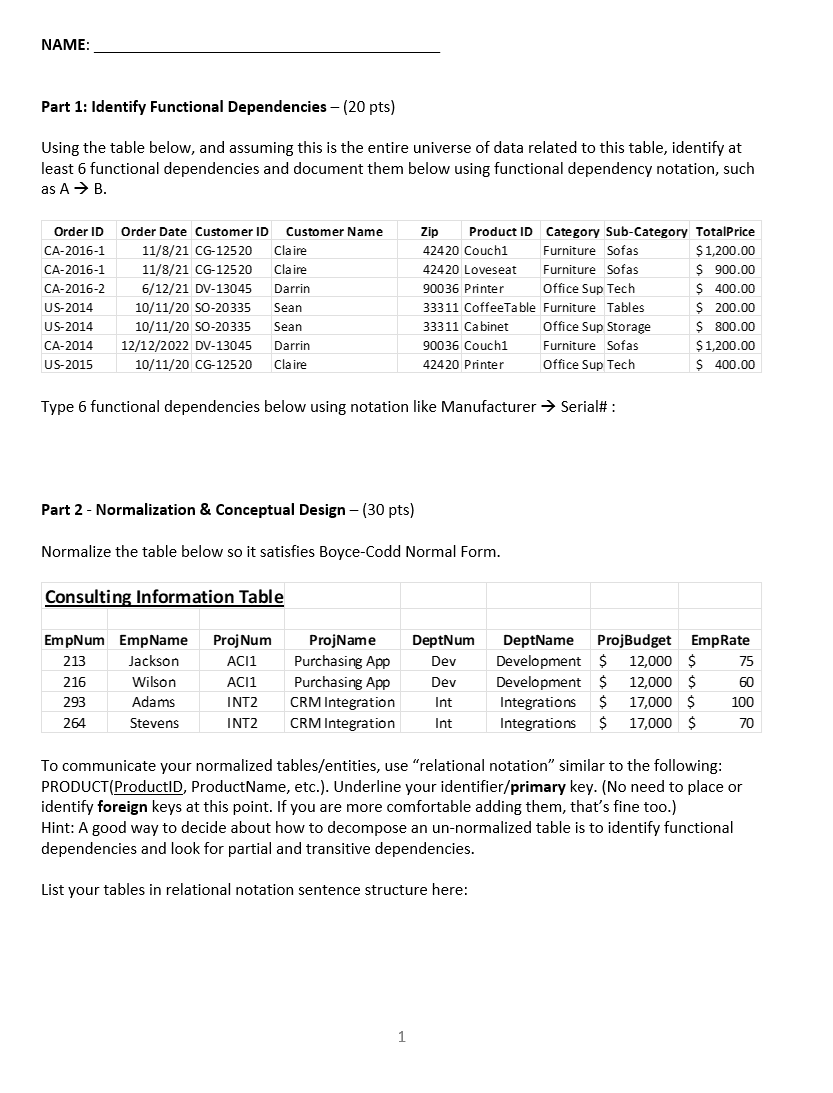 Solved Part 1: Identify Functional Dependencies - (20 pts) | Chegg.com