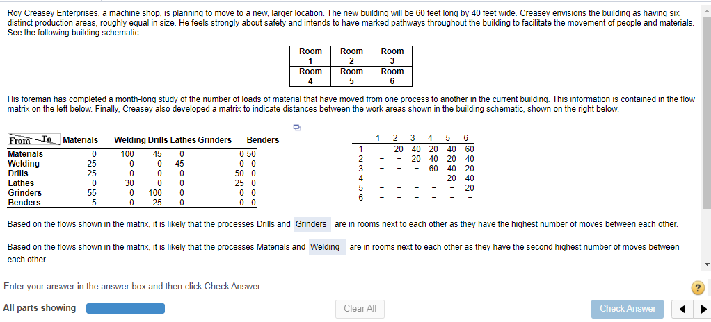 Solved Roy Creasey Enterprises, a machine shop, is planning | Chegg.com
