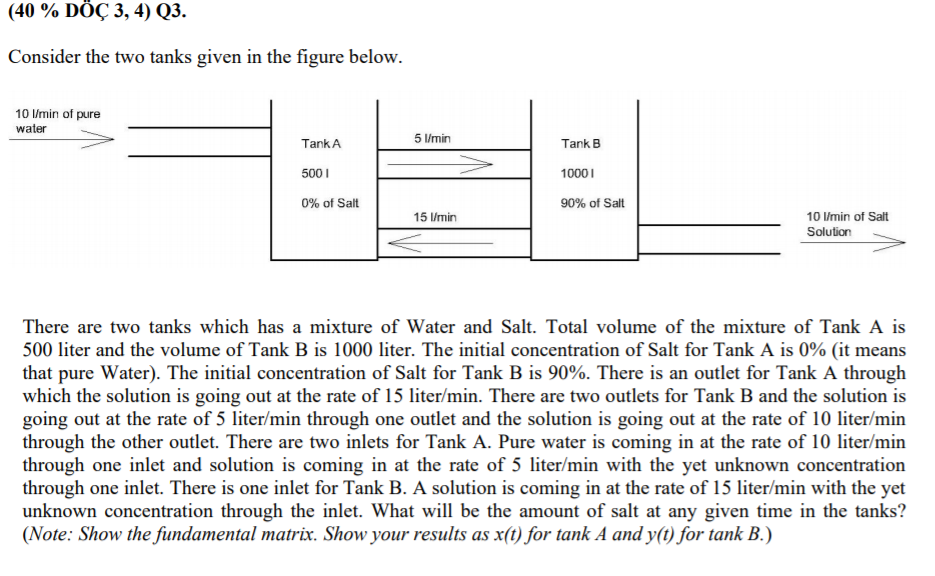 Solved (40 % DÖÇ 3, 4) Q3. Consider the two tanks given in | Chegg.com