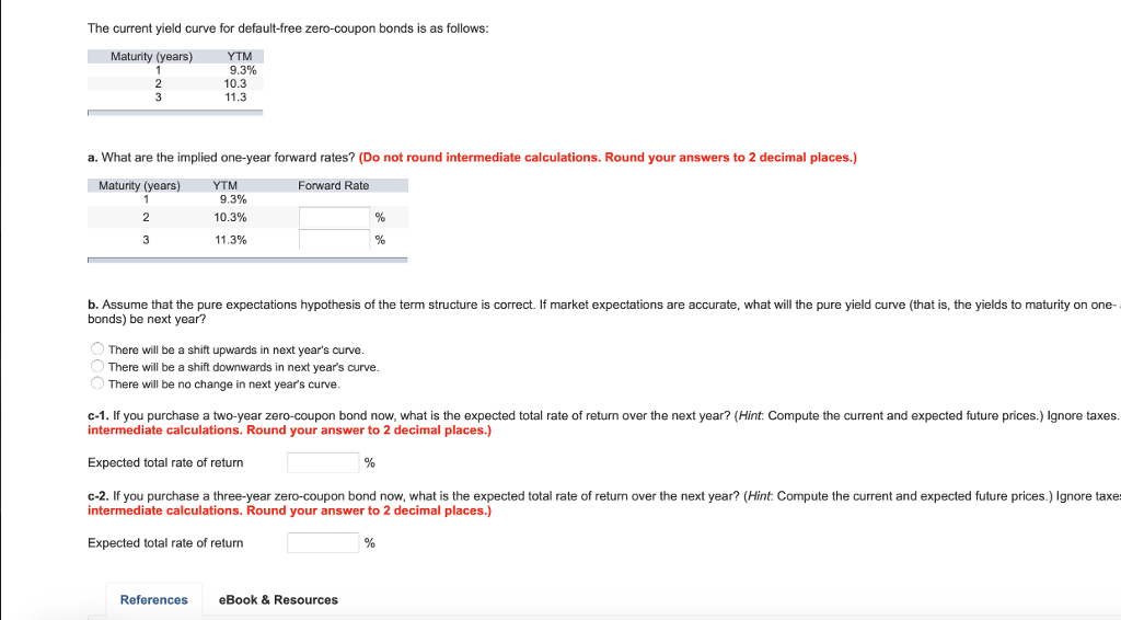 Solved The current yield curve for default-free zero-coupon | Chegg.com