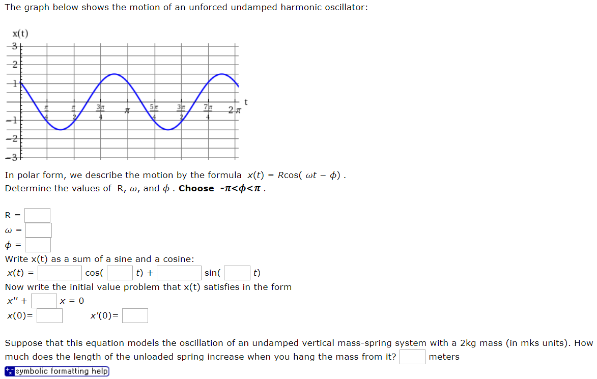 Solved The Graph Below Shows The Motion Of An Unforced
