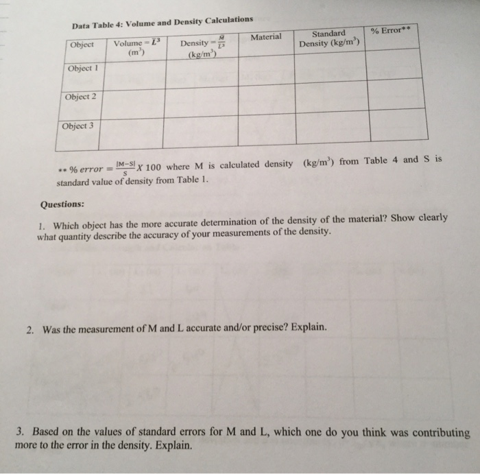 Solved Data Table 4: Volume and Density Calculations Error | Chegg.com