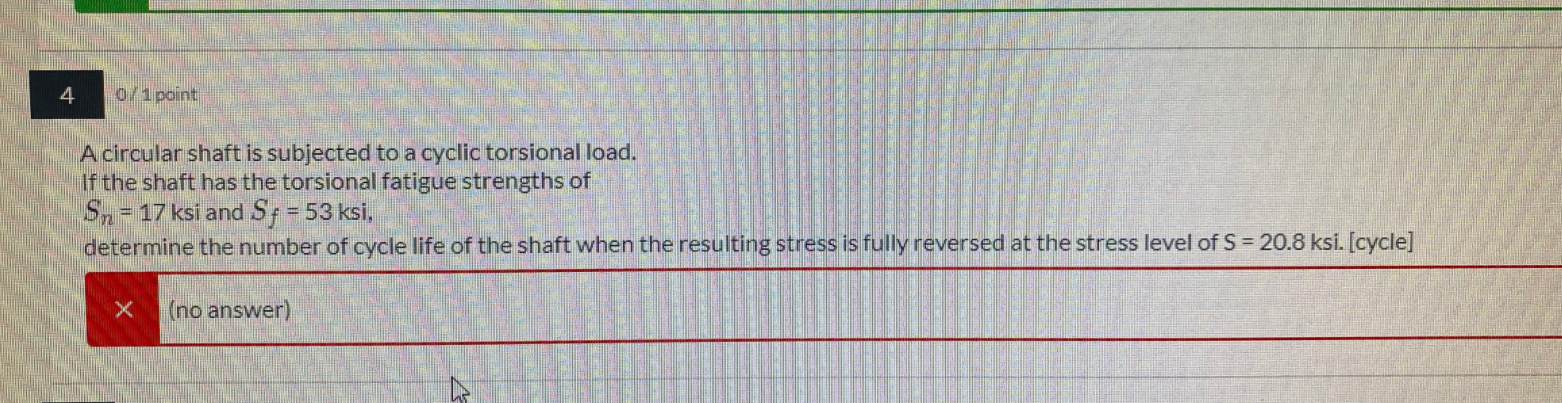 Solved 4 O 1point A circular shaft is subjected to a cyclic | Chegg.com