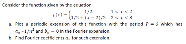 Solved Consider the function given by the equation | Chegg.com