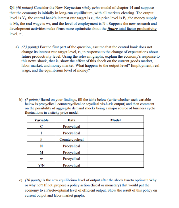 Solved Q4 (40 points) Consider the New-Keynesian sticky | Chegg.com