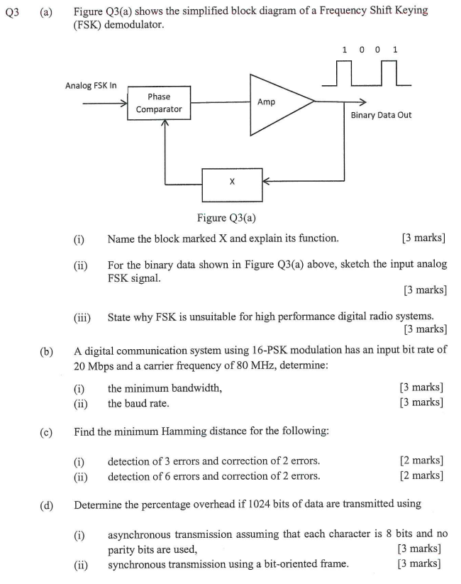 Q3 (a) ﻿Figure Q3(a) ﻿shows the simplified block | Chegg.com
