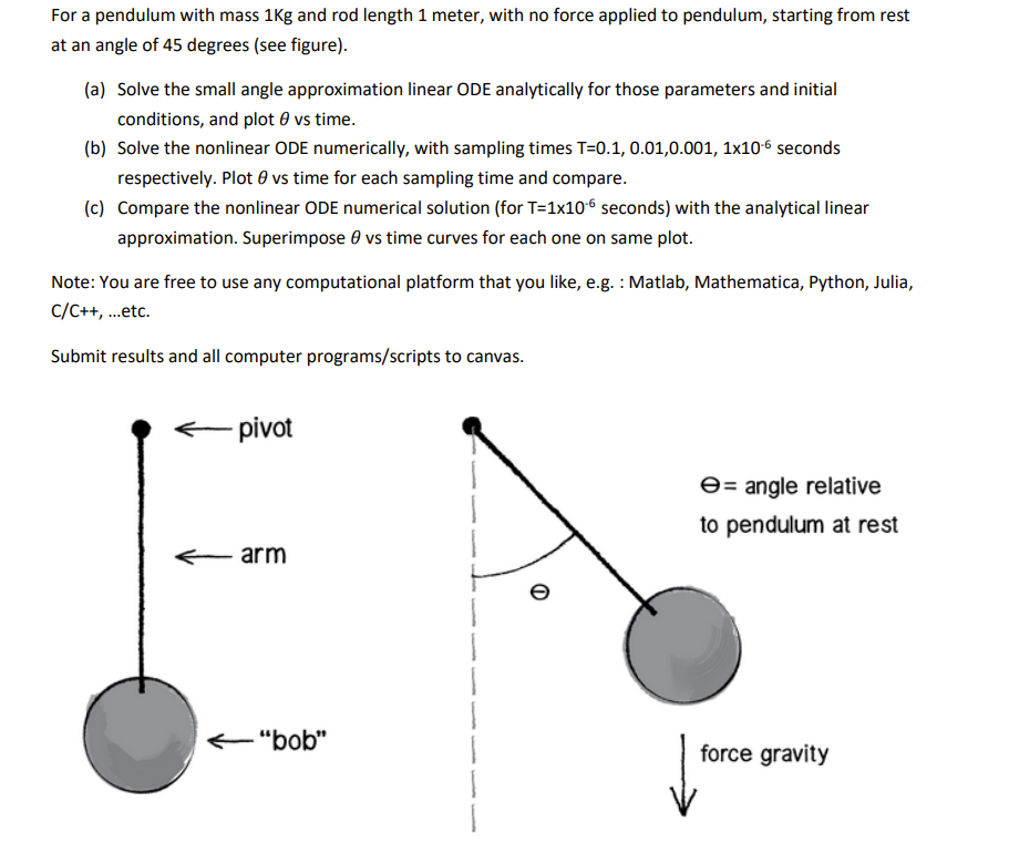 Solved For a pendulum with mass 1Kg and rod length 1 meter, | Chegg.com