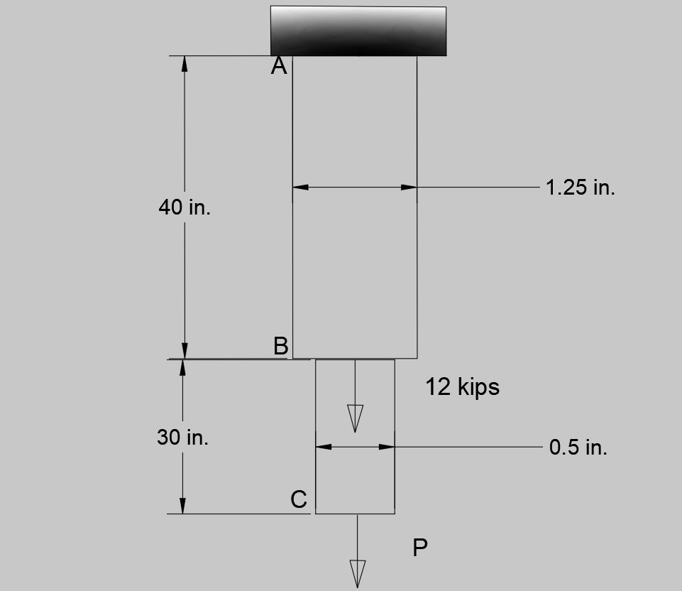 Solved In the two solid cylindrical rods AB and BC the | Chegg.com