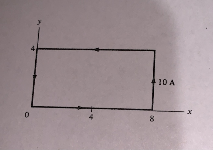Solved 5. A rectangular loop carrying 10A of current is | Chegg.com