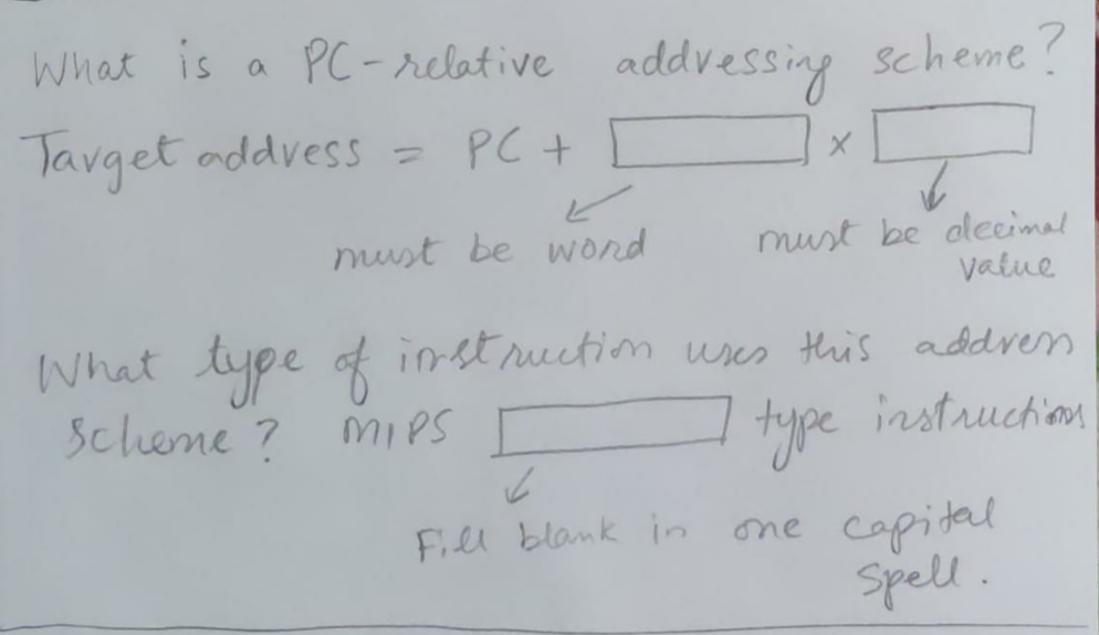 Solved What is a PC-relative addressing scheme ? Target | Chegg.com